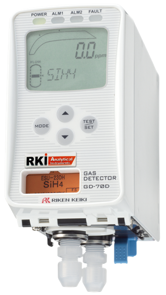 Intelligenter Gasdetektor GD-70D NH3 | Konfigurator | RKI-Gassensor