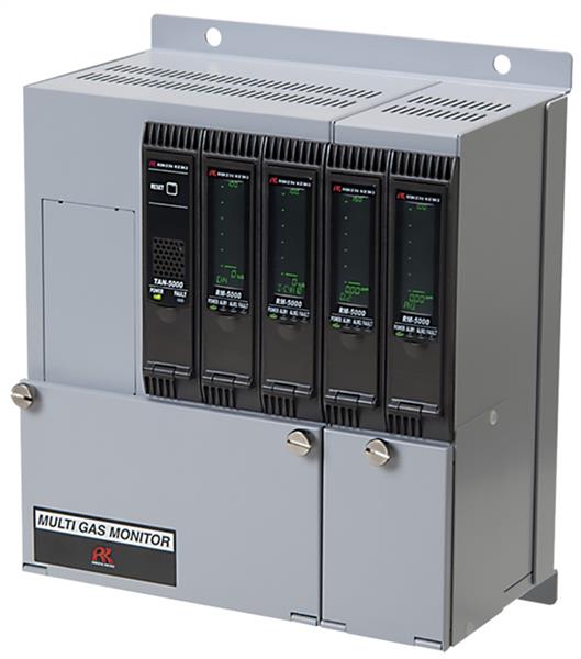 Anzeige / Alarm Einheit RM-5002; 4-20mA Ausgang | Konfigurator | RKI ...